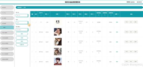 ssm vue畅饮水站业务管理系统【开题 程序 论文】 计算机毕业设计 csdn博客