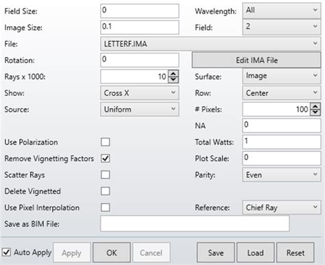 Geometric Image Analysis In Zemax