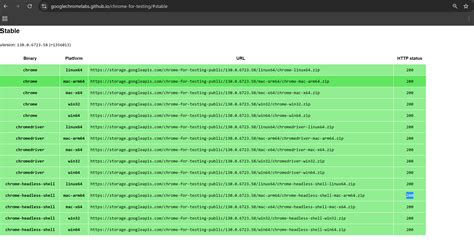 Job Scraping With Python Step By Step Guide For Beginners