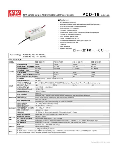 Data Sheet Current