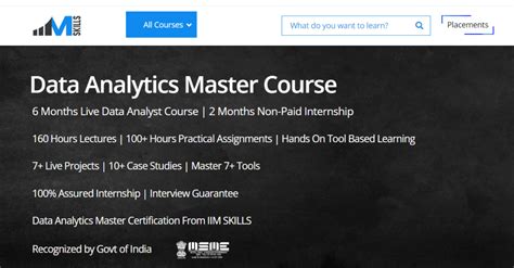 11 Best Data Analytics Courses In Pune For 2023 Ranked