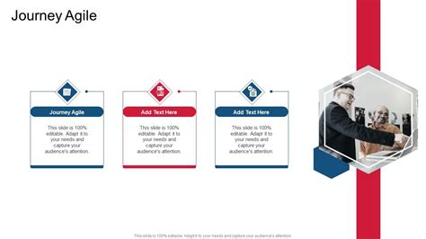 Top 10 Agile Journey Powerpoint Presentation Templates In 2025