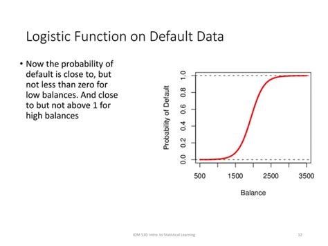 Classification Methods Logistic Regression Machine Learning Pptx
