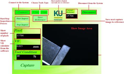 Display Screen And Features Of Gui Download Scientific Diagram