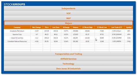 Css Kendo Ui Panelbar Remove Automatic Style On Selected Panel Stack Overflow
