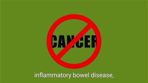 Overview Of Proctitis Analhealth Proctitis Youtube