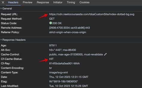 Serving Assets And Images In Next Js From A CDN Without Vercel