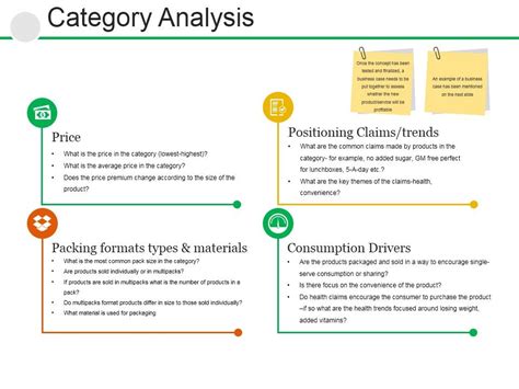 Category Analysis Ppt PowerPoint Presentation Styles Ideas