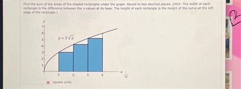 Solved Find The Sum Of The Areas Of The Shaded Rectangles Chegg Com