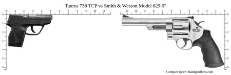 Taurus 738 Tcp Vs Smith And Wesson Model 629 6 Size Comparison Handgun