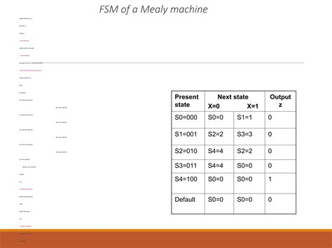 Verilog To The Corebasic Combinational Circuits Ppt