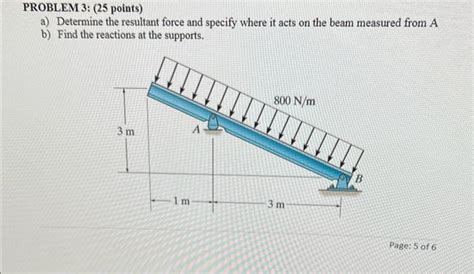 Solved PROBLEM Points A Determine The Resultant Chegg