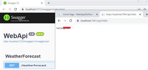Oauth 20 Which Token Should I Use In My React App Call Backend Api