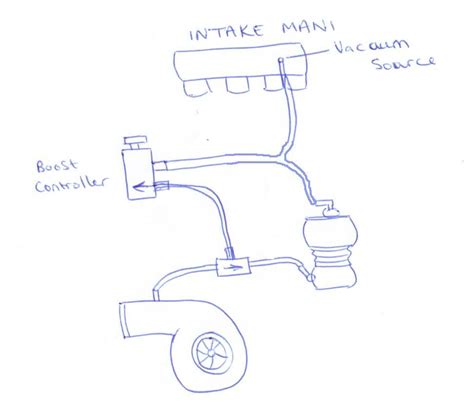 Manual Boost Controller Homemadeturbo Diy Turbo Forum