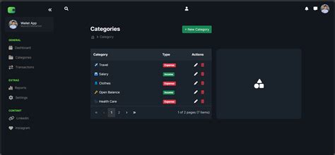 Github Muztafa74wallet App This Is An Wallet App In Aspnet Core Mvc Using Syncfusion