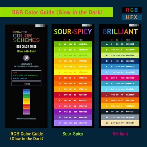Creative Color Schemes Complete Pack Creative Colour Color Schemes Color