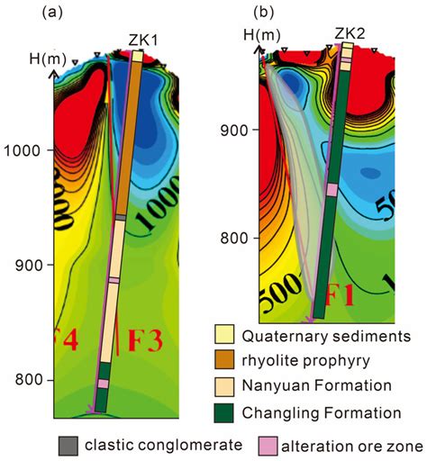 Deep Structure Of Epithermal Deposits In Youxi Area Insights From
