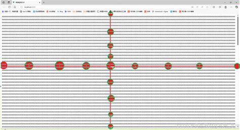 从0到1构建前端监控系统：错误捕获、性能采集、用户体验全链路追踪实战指南sdk实现从零开始搭建前端监控平台 Csdn博客