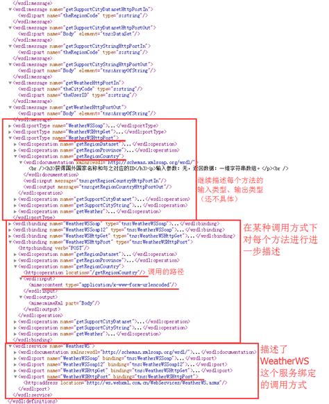 WebService获取数据实例及WSDL文件解读 腾讯云开发者社区 腾讯云