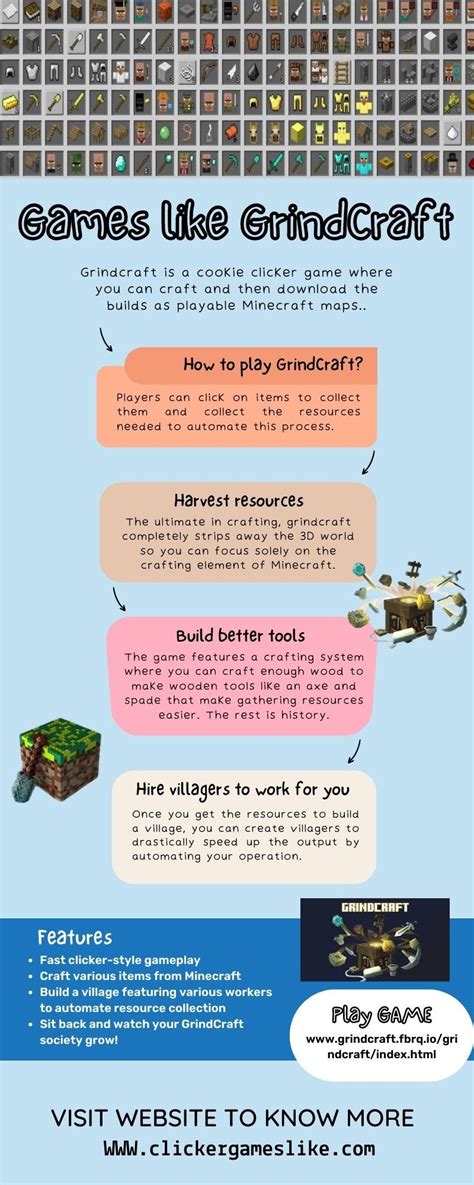 Games Like Cookie Clicker Clickergameslike Medium