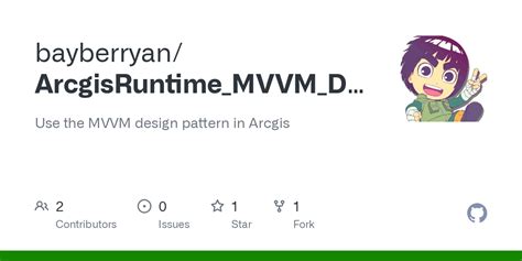 GitHub Bayberryan ArcgisRuntime MVVM Demo Use The MVVM Design Pattern In Arcgis