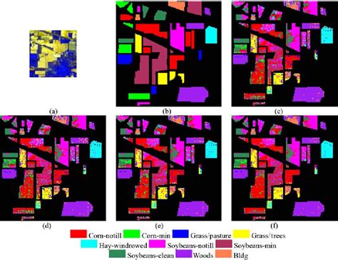 figure 1 from a new genetic method for subpixel mapping using