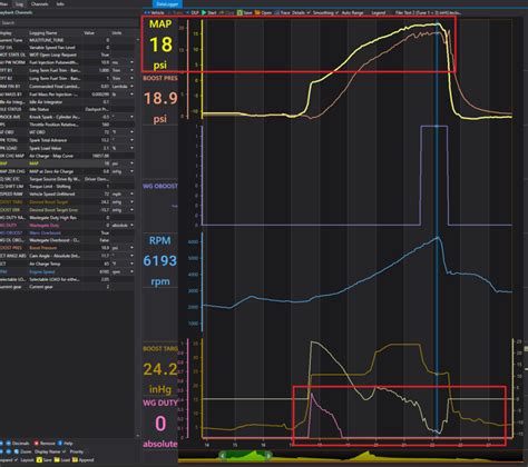 Howto Open Loop Boost Control Fg Falcon Howto Guides Pcmtec Forums