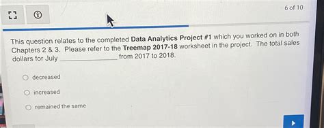 Solved This Question Relates To The Completed Data Analytics
