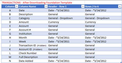 Ms Excel Foundation Template Questions Microsoft Excel Tiller Community