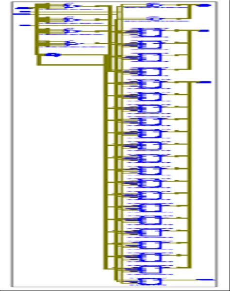 Schematic Diagram Of Rtl Download Scientific Diagram