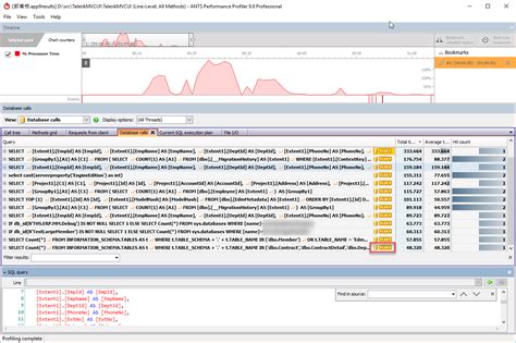Net Performance 使用 Ants Performance Profiler 分析 Iis 站台 余小章 大內殿堂 點部落