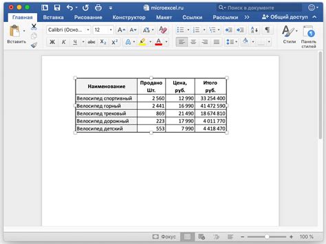 Как перенести таблицу из Excel в Word 3 способа переноса таблицы из