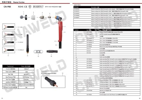 P80 Plasma Cutting Torch Parts Diagram
