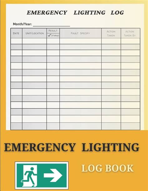 Emergency Lighting Checklist Emergency Lighting And Exit Sign