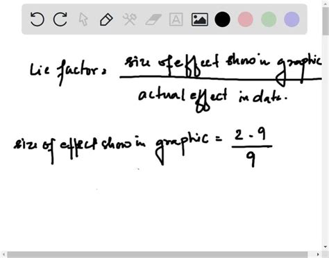 solved calculate the lie factor of the following graph figure 1 do