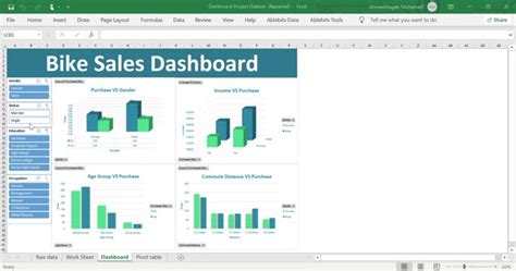 ahmedalageb mohamed on linkedin dataanalysis excel datacleaning