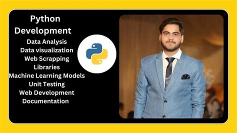 Make Any Python Html And Css Program By Mrshami80 Fiverr