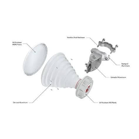 Rf Elements Hg3 Tp S80 Sistek