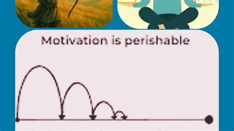 The Archer And The Wind