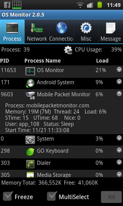 Mobile Packet Monitor Usage Of Resources Download Scientific Diagram