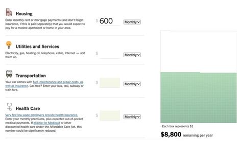 How Can Financial Data Visualization Help With Better Data Stories