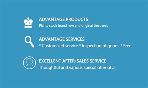Stm32f103c8t6 Lqfp 48 32 Bit Microcontroller New Original Ic Chip One