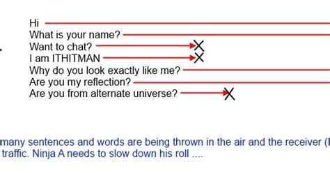 IT Blogtorials Understanding TCP SLOW START