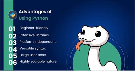 Sophia Adam On Linkedin Pythonlanguage Saasdevelopment