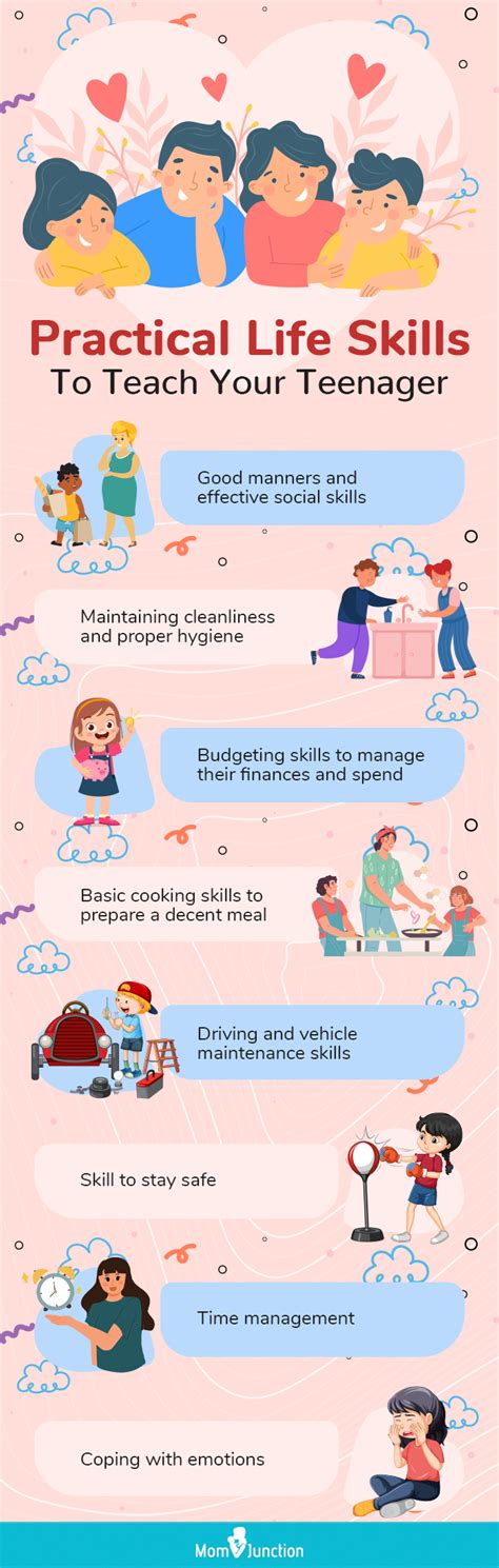 Life Skills For Beginners Life Skills Examples Jrye
