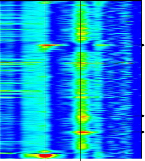 Screechowl Creek Traverse Hymap Derived Spectra From 5x5m Pixels Download Scientific Diagram