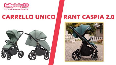 Сравнение прогулочных колясок CARRELLO Unico 2023 и RANT Caspia 2.0 ...