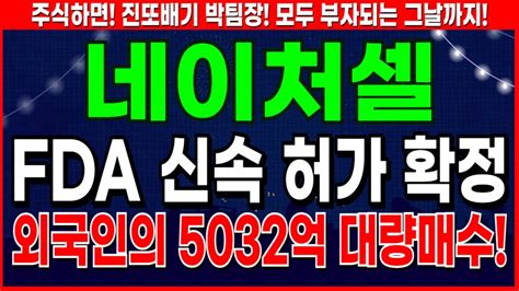 네이처셀 조인트스템 Fda 승인 기대감 네이처셀 주가 전망 및 대응 Youtube