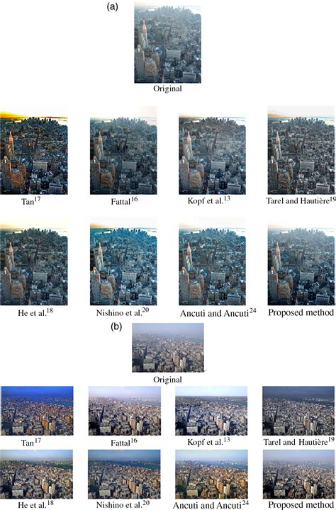 transmission map estimation of weather degraded images using a hybrid