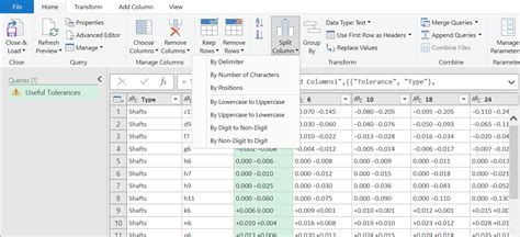 Excel Tips Quick Fixes For Data Messes Engineerexcel